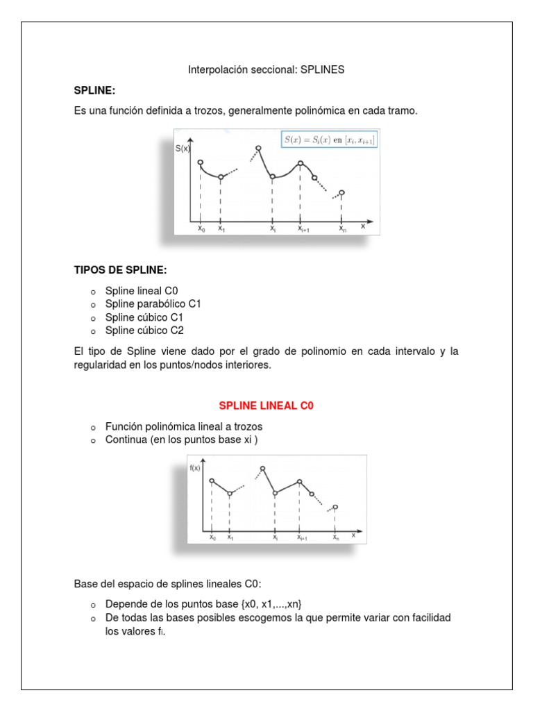 Tipos de Splines en Interpolación | PDF | Spline (Matemáticas) | Derivado