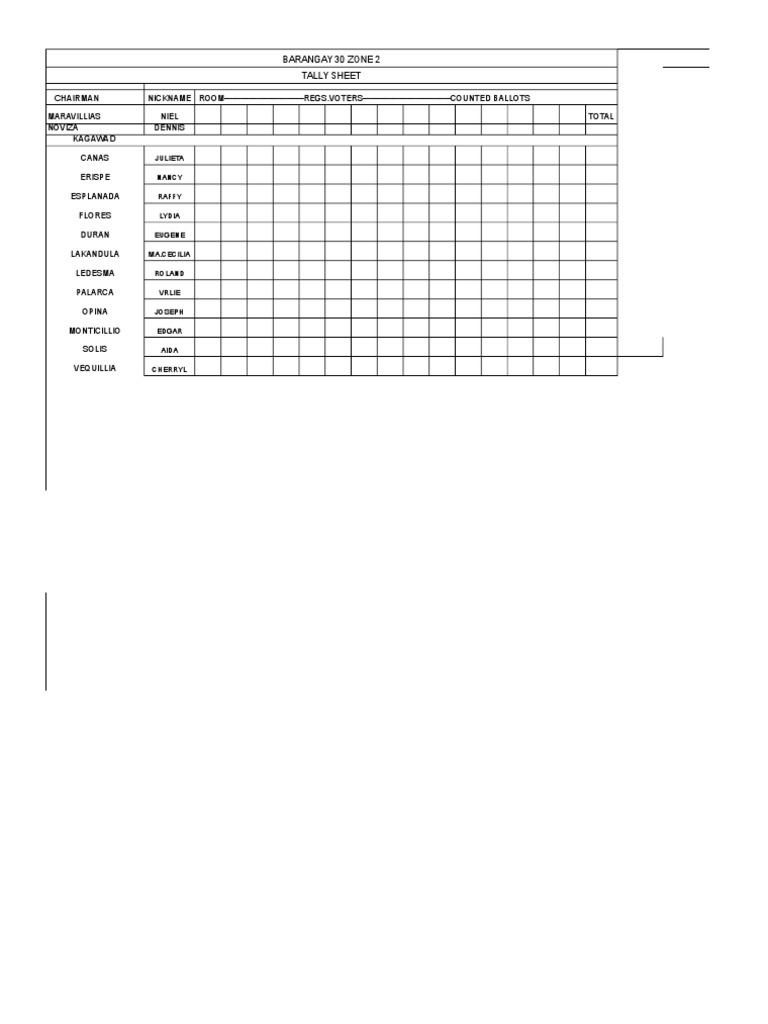 Sample Tally 2018 2 6 | PDF
