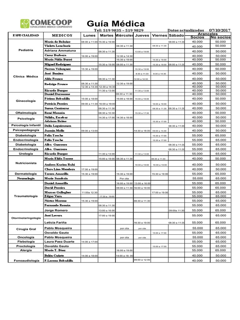 Guia Medica 2017 | PDF | Medicine | Medical Specialties