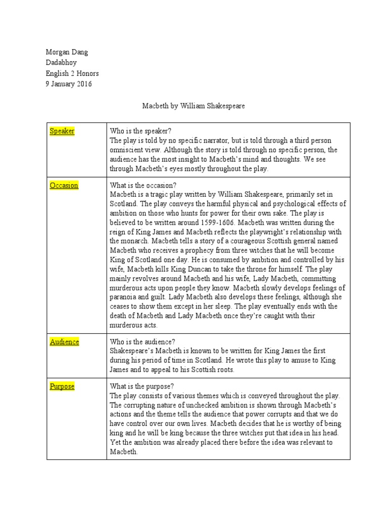 Macbeth Soapstone | PDF | Macbeth