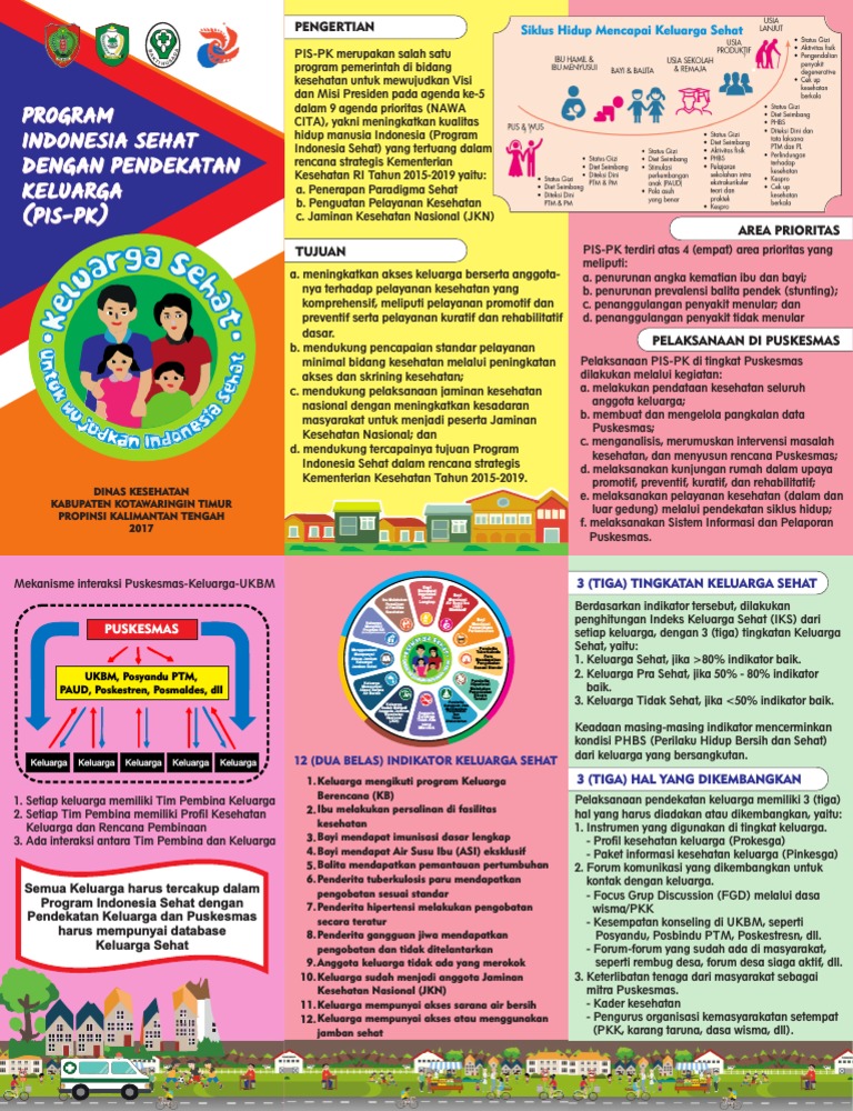Leaflet Keluarga Sehat | PDF