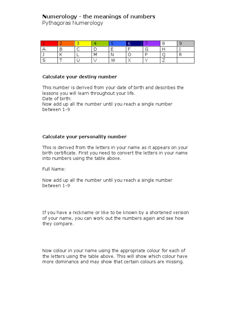 Numerology Meanings of Numbers | PDF | Intuition | Teachers