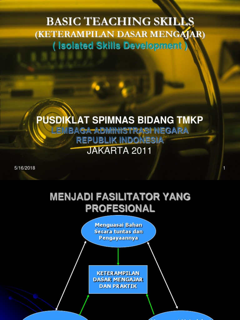 Basic Teaching Skills: (Keterampilan Dasar Mengajar) | PDF