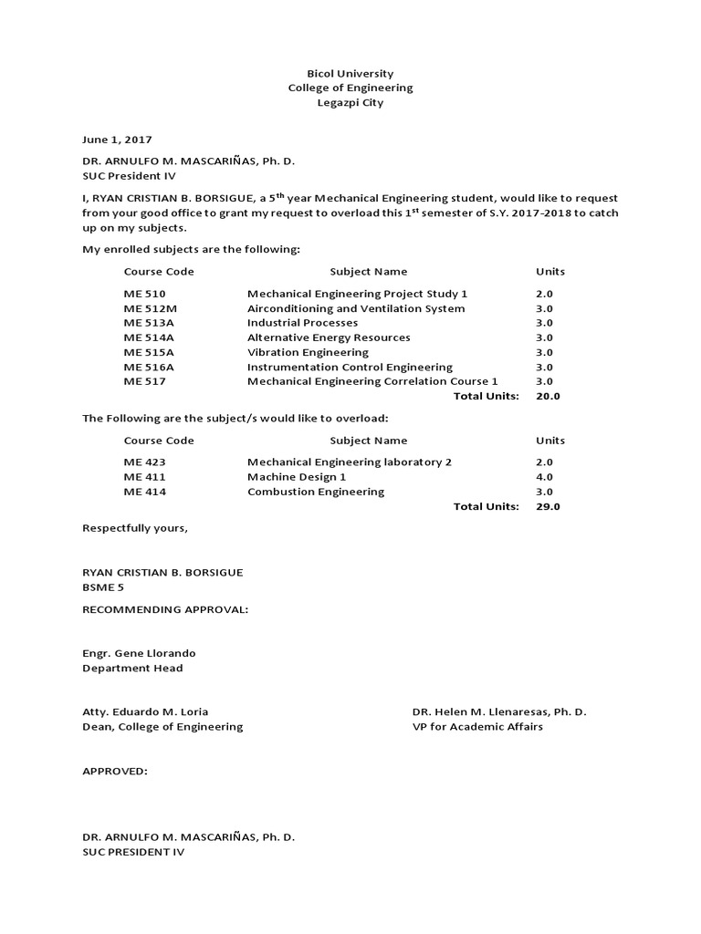 Overload 29 Units | Download Free PDF | Mechanical Engineering | Science And Technology