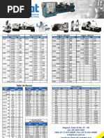 Tabla Rosca NPT | PDF | Observación científica | Notación
