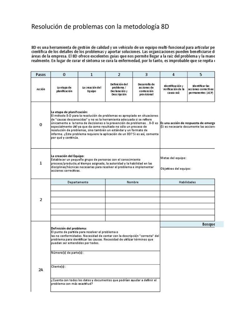 8D Completo | Descargar gratis PDF | Planificación | Business