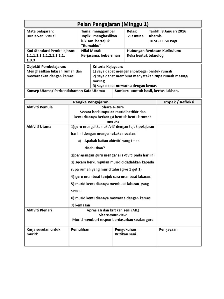 Contoh RPH Seni | PDF