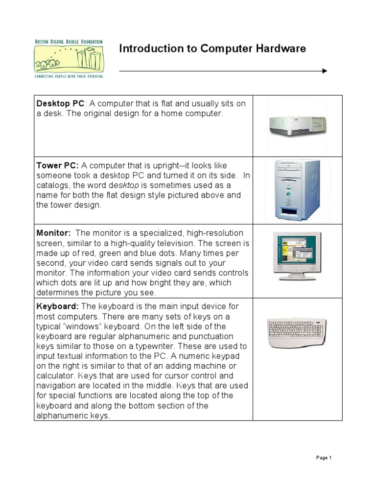 Introduction To Computer and Hardware | PDF