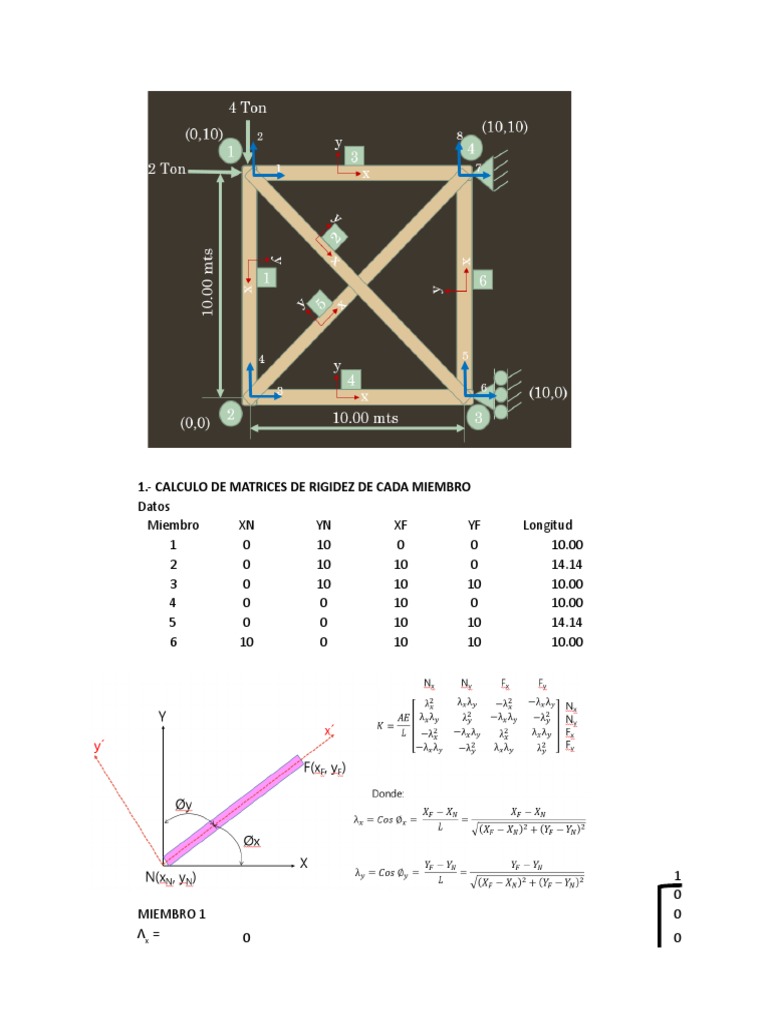 Matriz de Convergencia | PDF | Análisis estructural | Ajedrez