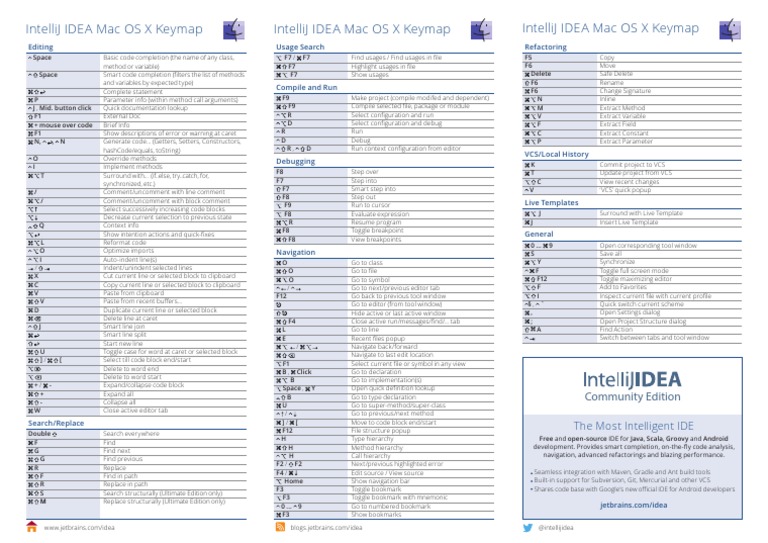 IntelliJIDEA ReferenceCard Mac PDF | PDF | Parameter (Computer Programming) | Tab (Gui)