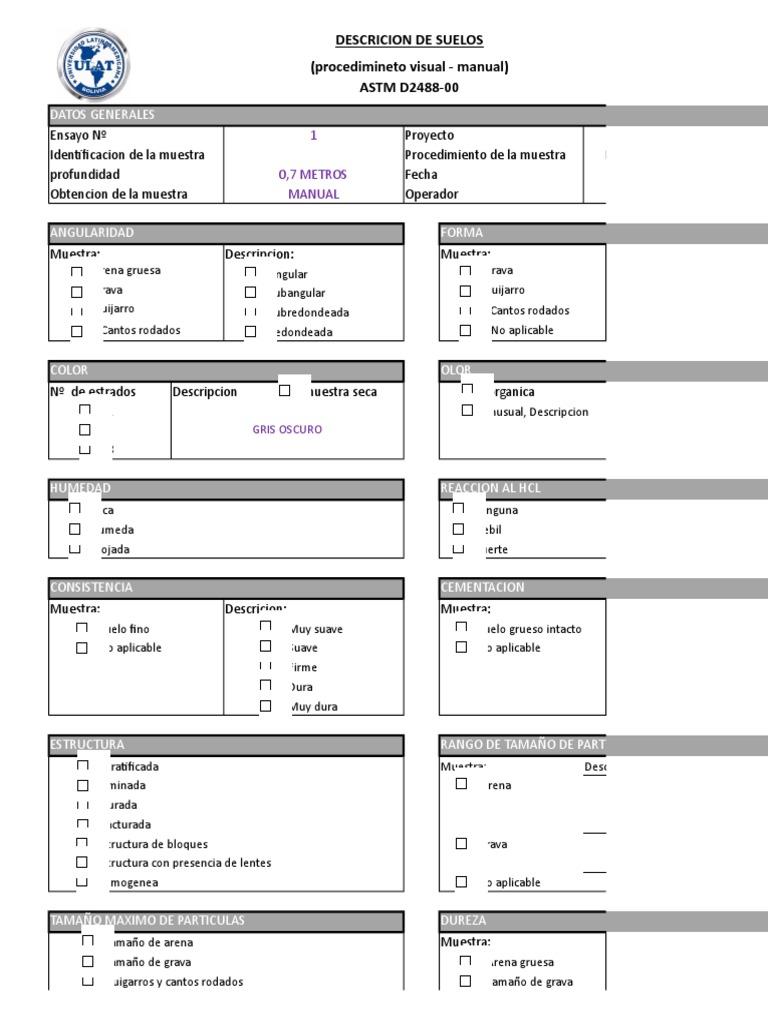 Guía de Descripción de Suelos ASTM D2488 | PDF | Suelo | Materiales ...