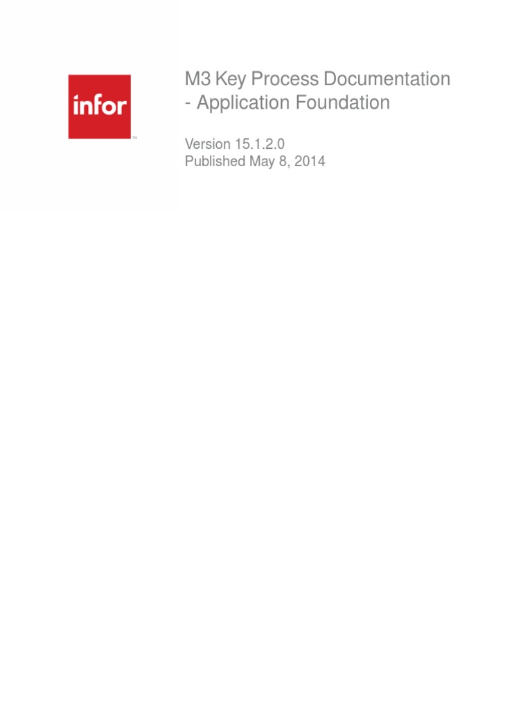 Application Foundation | PDF | Application Programming Interface | Library (Computing)