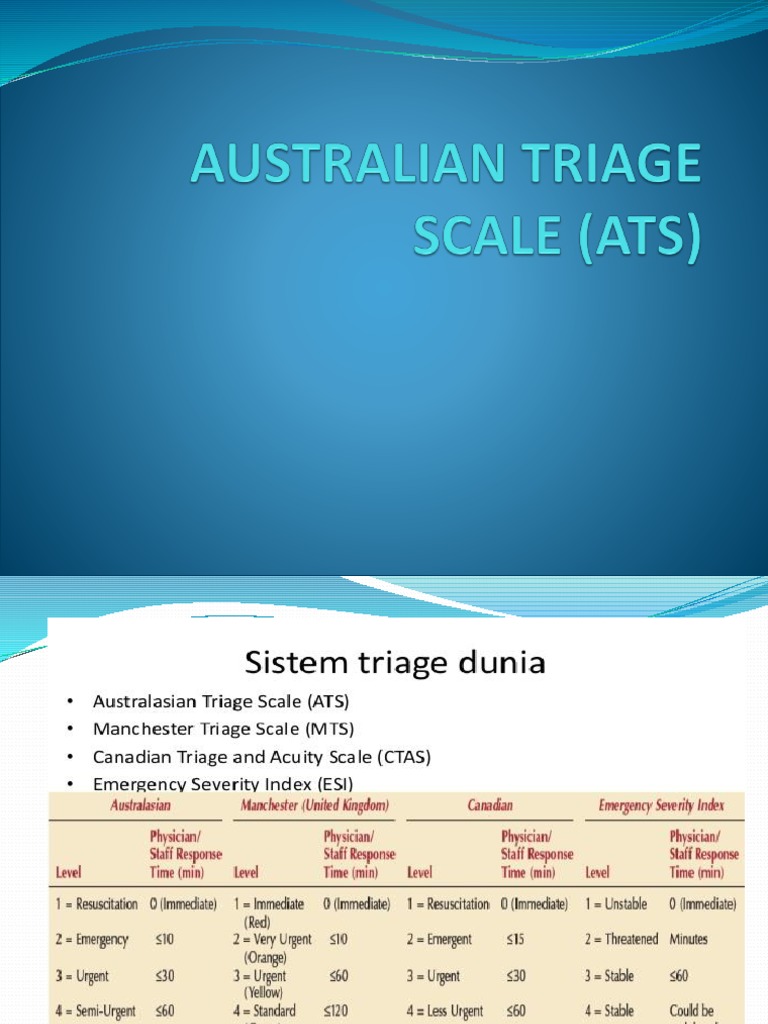 Australian Triage Scale (Ats) | PDF