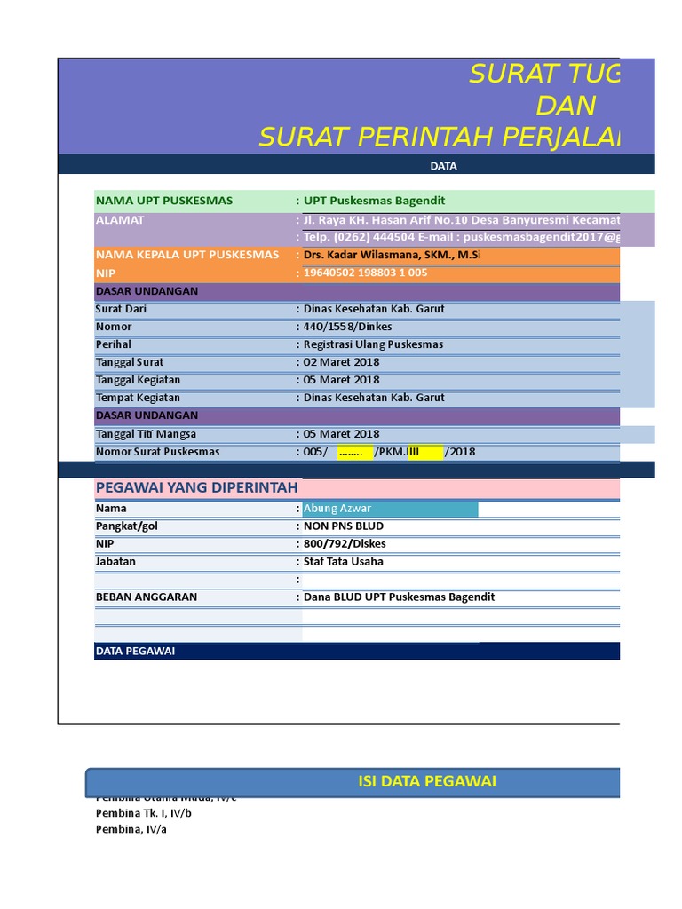 Surat Tugas Rapat Dan SPPD 1 Orang Petugas | PDF