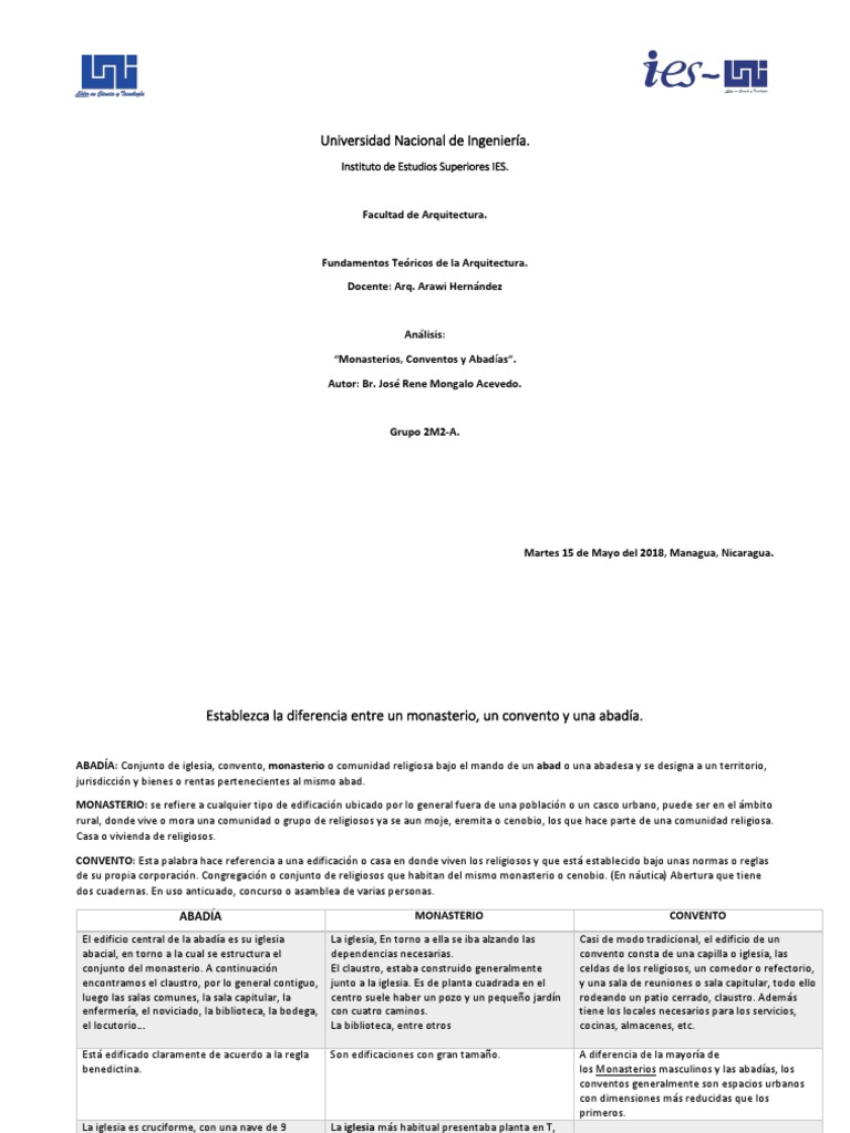 Diferencias entre Monasterios, Conventos y Abadías | PDF | Monasterio ...