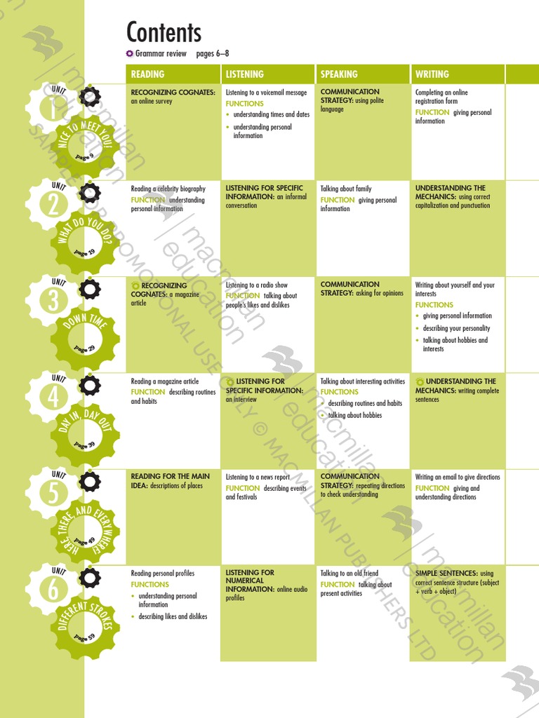 OpenMind 2nd Edition Level 1 Scope and Sequence | PDF | Adjective | Verb