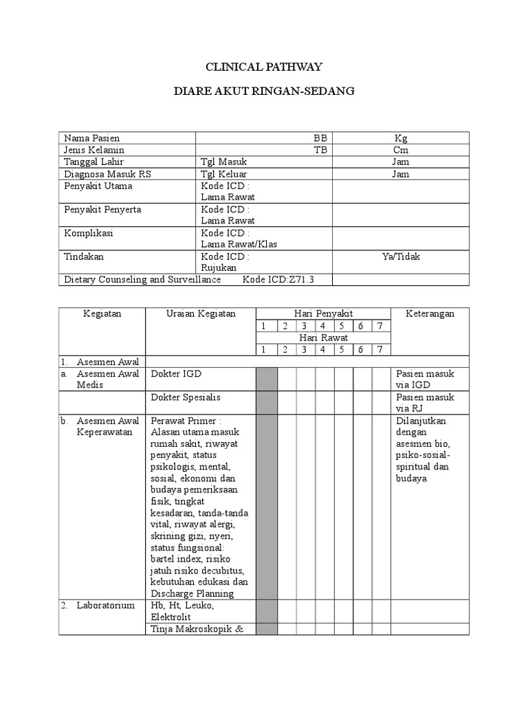 Clinical Pathway Diare Akut Ringan-Sedang | PDF