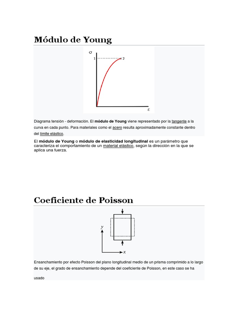 Módulo de Young | PDF | Elasticidad (Física) | El módulo de Young
