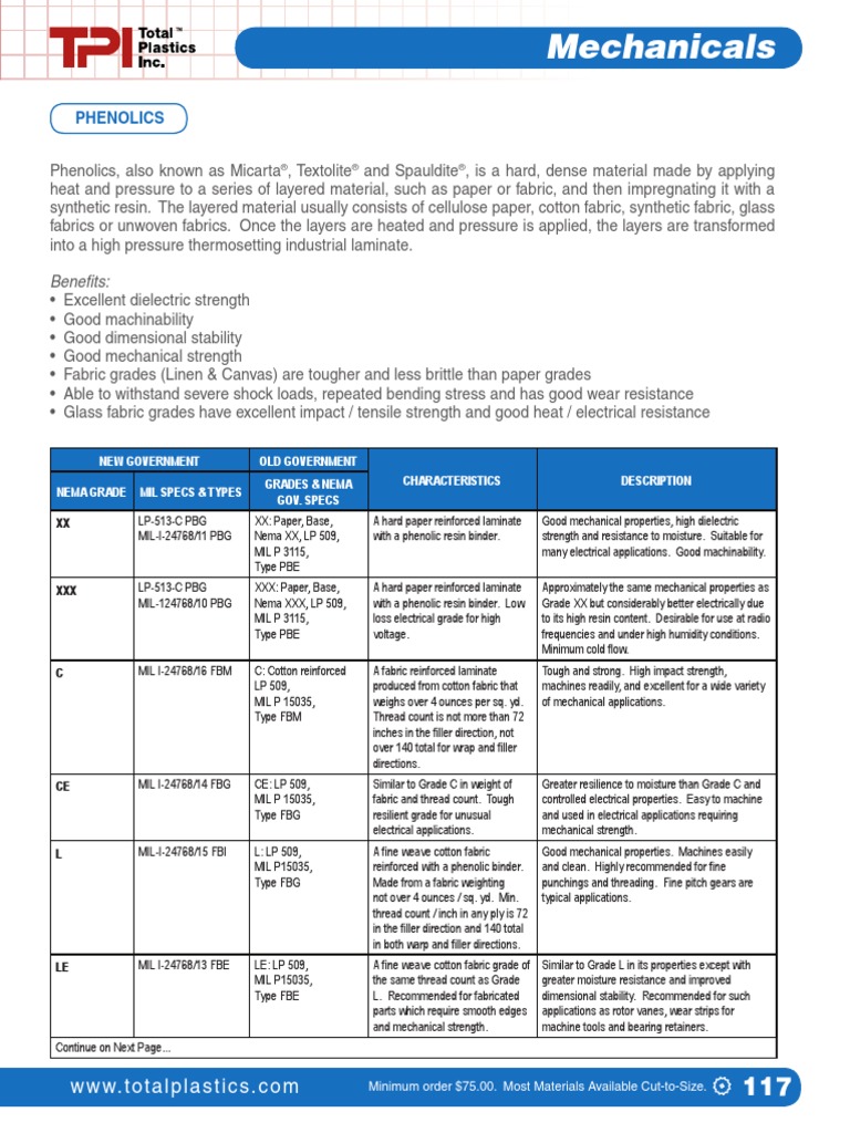 Phenolics Table | PDF | Materials | Industries