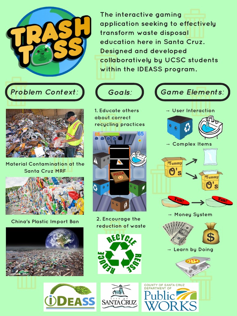 Trash Toss Poster 1 1 | PDF | Economy And The Environment | Pollution
