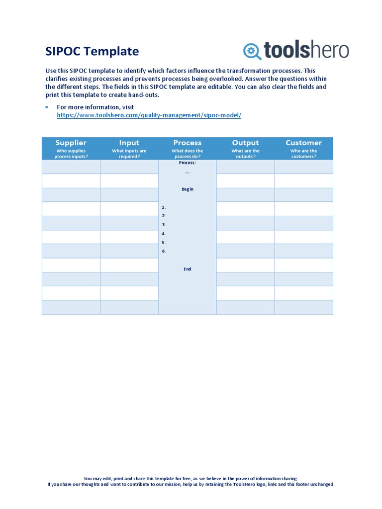 SIPOC Template: Supplier Input Process Output Customer | PDF | Art ...