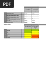 Environmental Risk and Opportunities Register | PDF | Regulatory ...