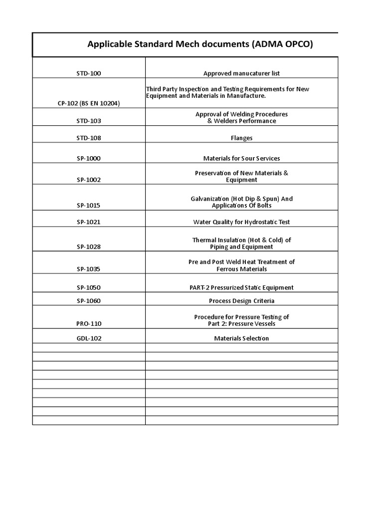 Spec List | PDF | Specification (Technical Standard) | Screw