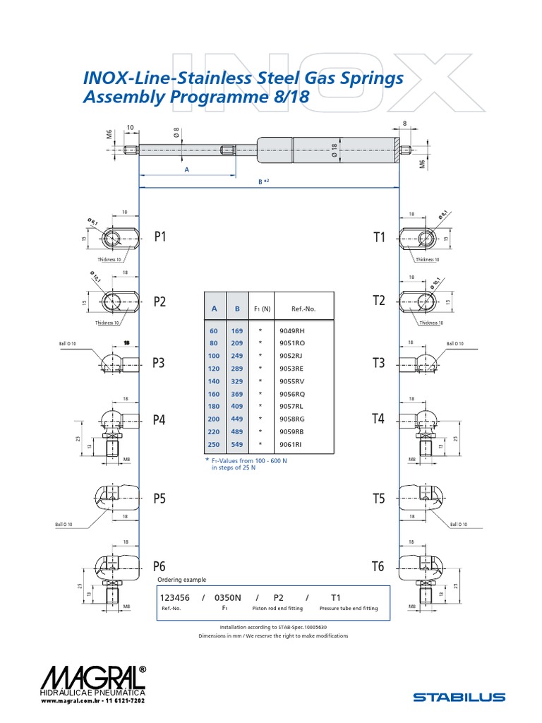 INOX Gas Springs Assembly Guide | PDF | Integrated Truss Structure
