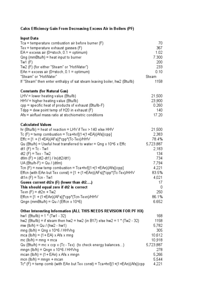 Calculation Sheet For Comb. Eff. | PDF | Nature | Physical Chemistry