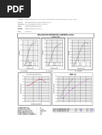 Sample Blow Up Plan | PDF