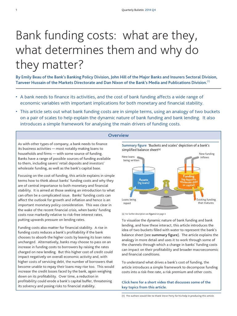 Bank Funding Costs | PDF | Banks | Loans