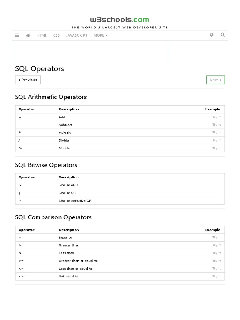 SQL Operators | PDF | J Query | Bootstrap (Front End Framework)