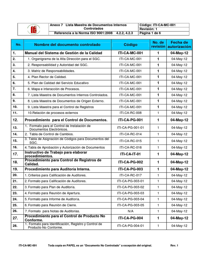 Anexo 7 Lista Maestra de Documentos Internos Controlados | Descargar gratis PDF | Calidad ...