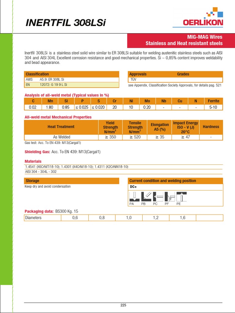 Inertfil 308lsi: MIG-MAG Wires Stainless and Heat Resistant Steels | PDF