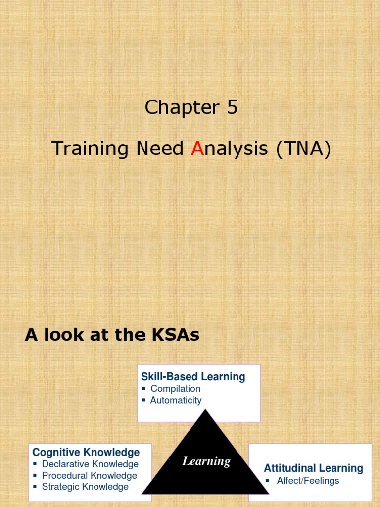 Training Need Analysis (TNA) | PDF | Employment | Behavioural Sciences