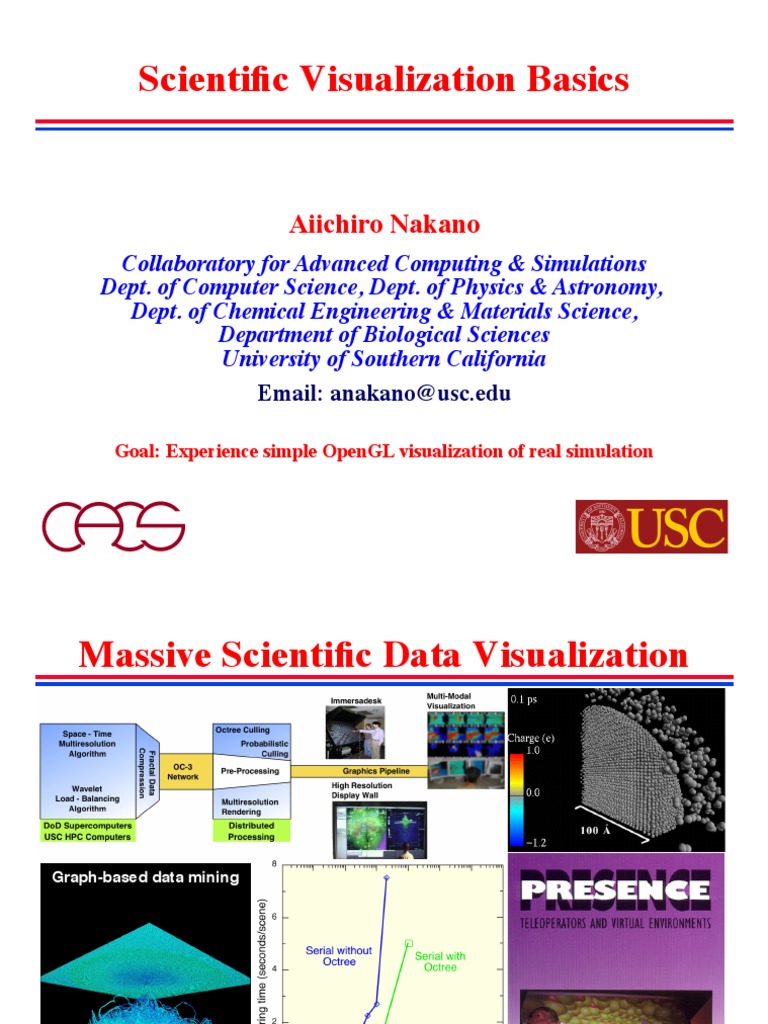 Scientific Visualization Basics in OpenGL | PDF | Color | Matrix (Mathematics)