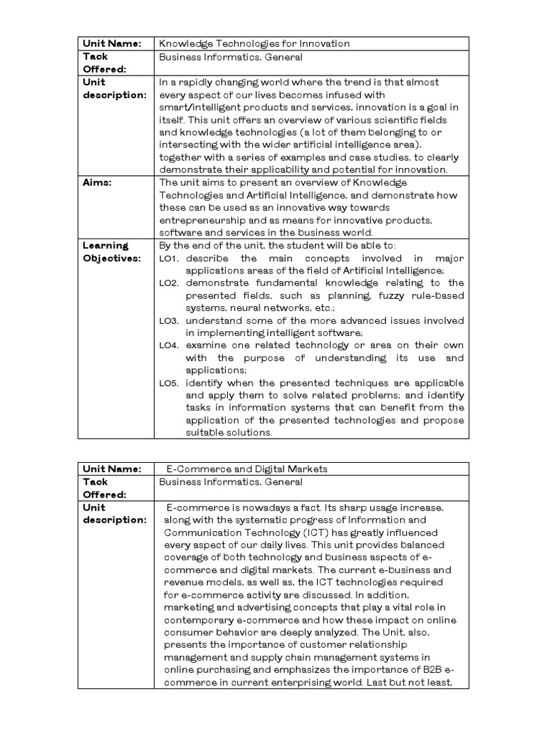 Unit Name: Tack Offered: Unit Description | PDF | E Commerce | Cloud ...