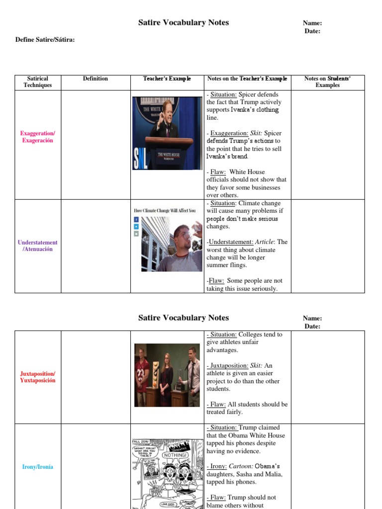 Satire Vocabulary and Techniques Guide | PDF