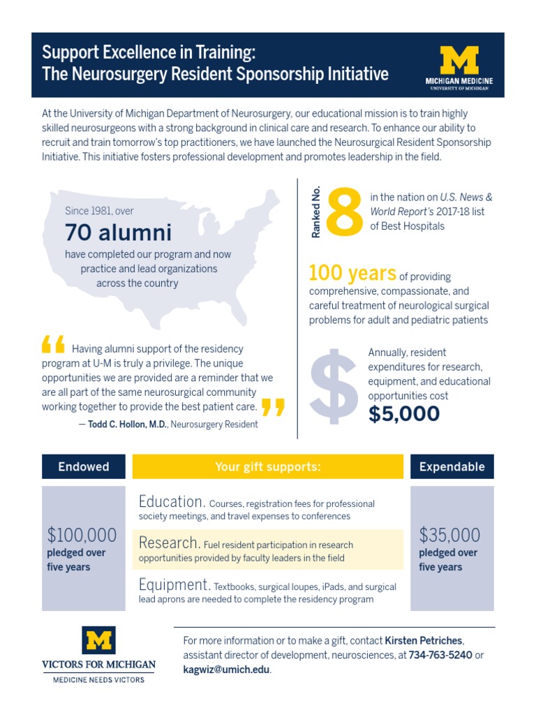 Neuro Resident Sponsorship Fact Sheet | PDF | Neurosurgery | Neurology