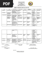 Manual of Operations For Special Program in Journalism (SPJ) | PDF ...