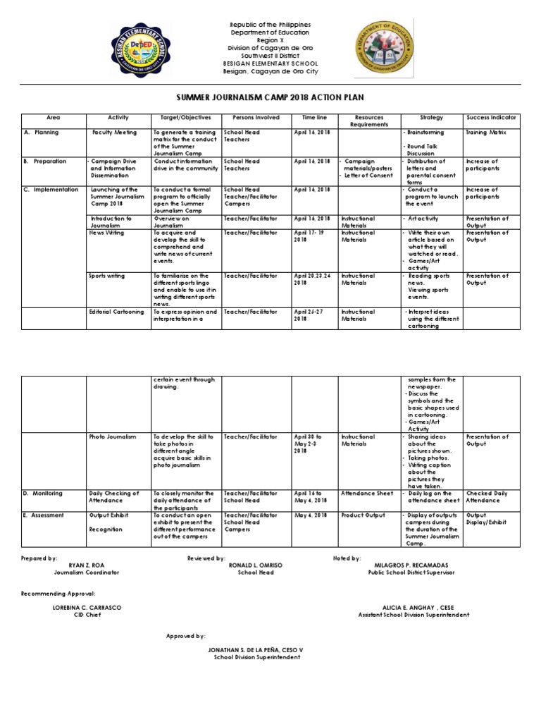 Summer Journalism Camp 2018 Plan | PDF | Journalism | News