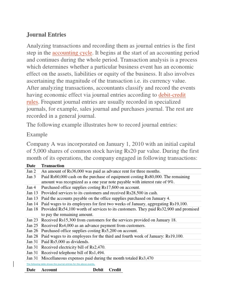 Accounting Cycle: Journal Entries | Download Free PDF | Debits And ...