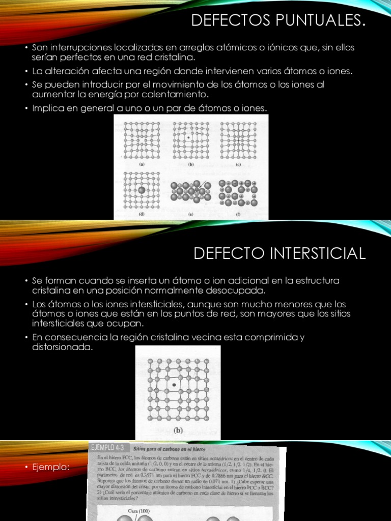 Defectos Puntuales | PDF | Ion | Átomos