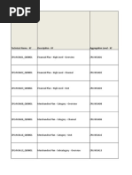 Retail Math Cheat Sheet XI | PDF | Marketing | Business
