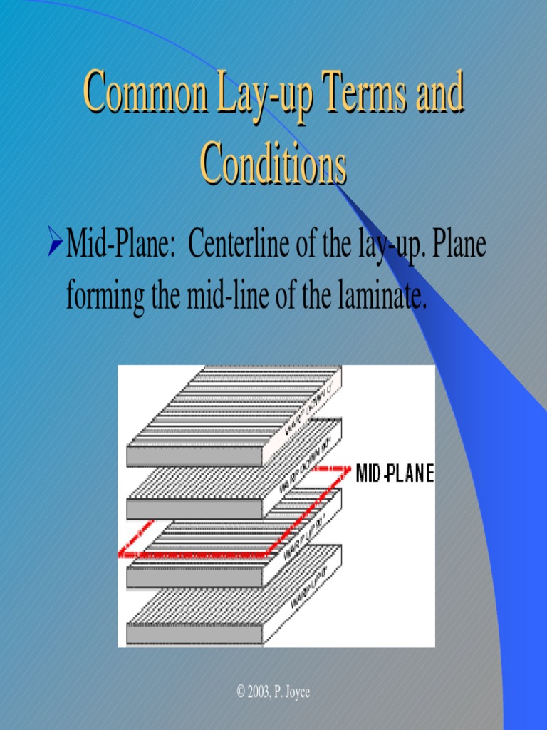 Laminate Orientation Code PDF | PDF | Bracket | Composite Material