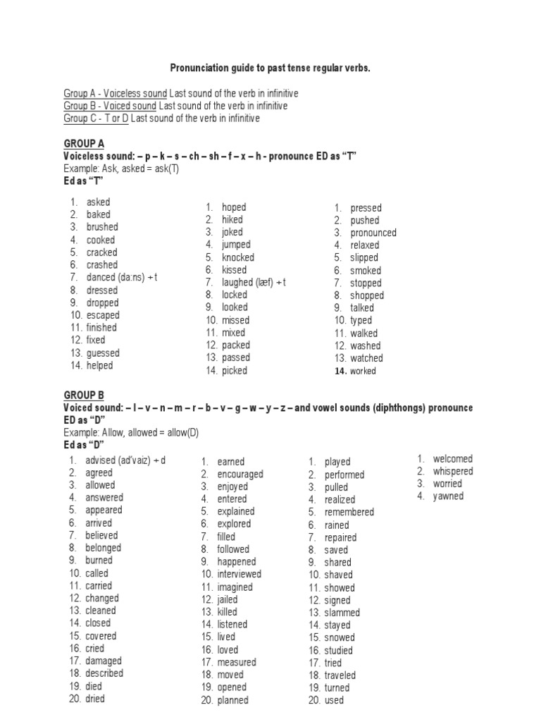 Pronunciation Guide to Past Tense Regular Verbs | Verb | Linguistics
