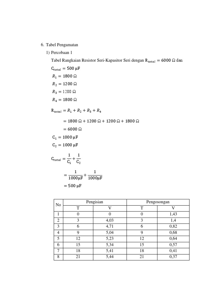 Tabel Pengamatan Pengisian Dan Pengosongan Kapasitor | PDF