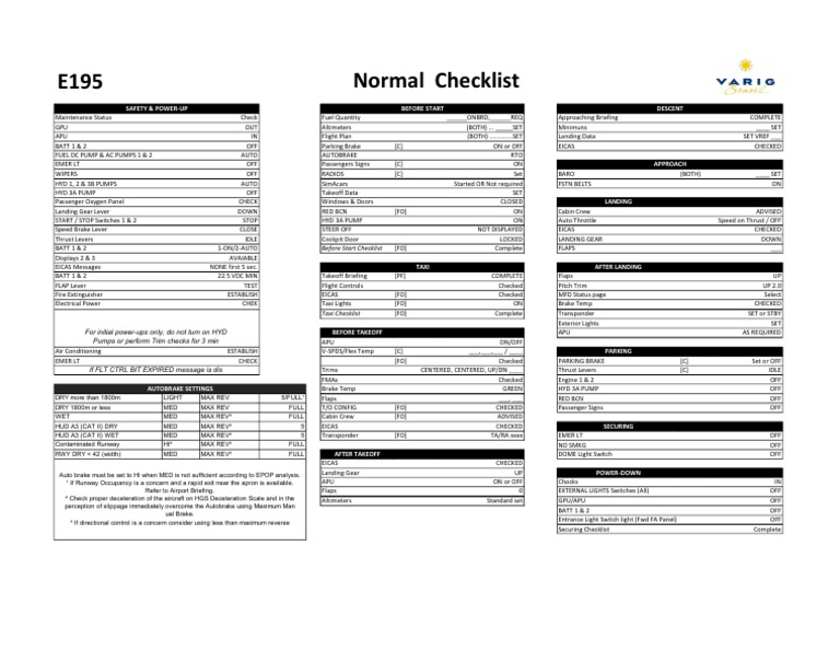 E195 - Normal Checklist v1.2 | PDF
