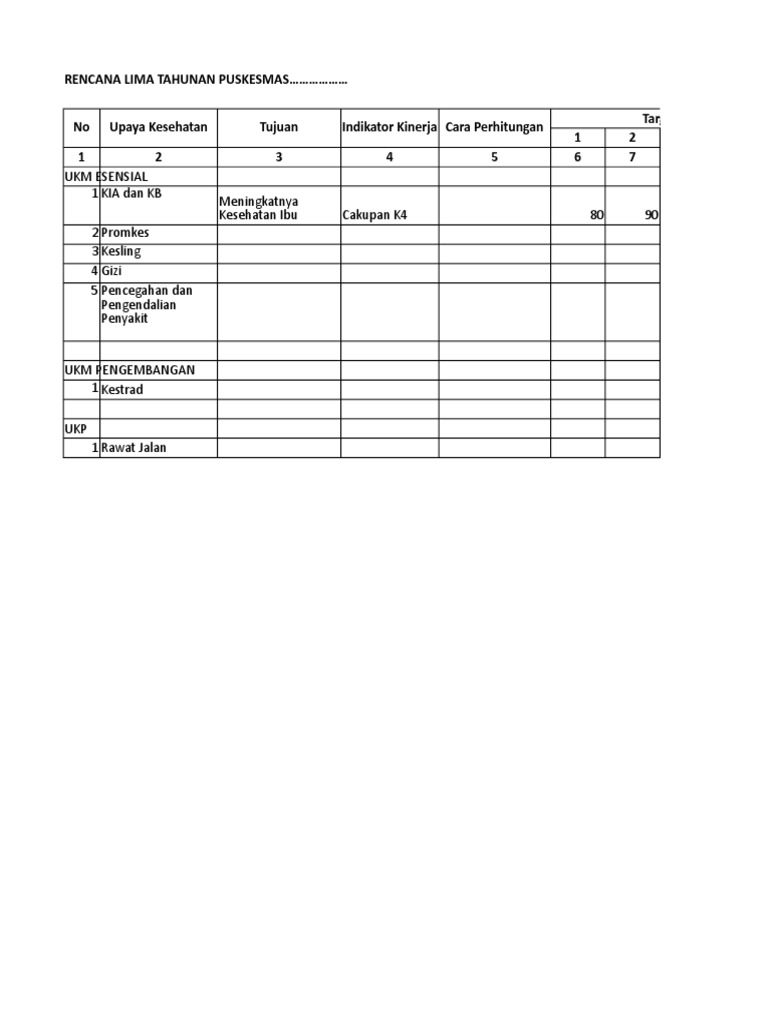 Format RUK PMK 44 | PDF