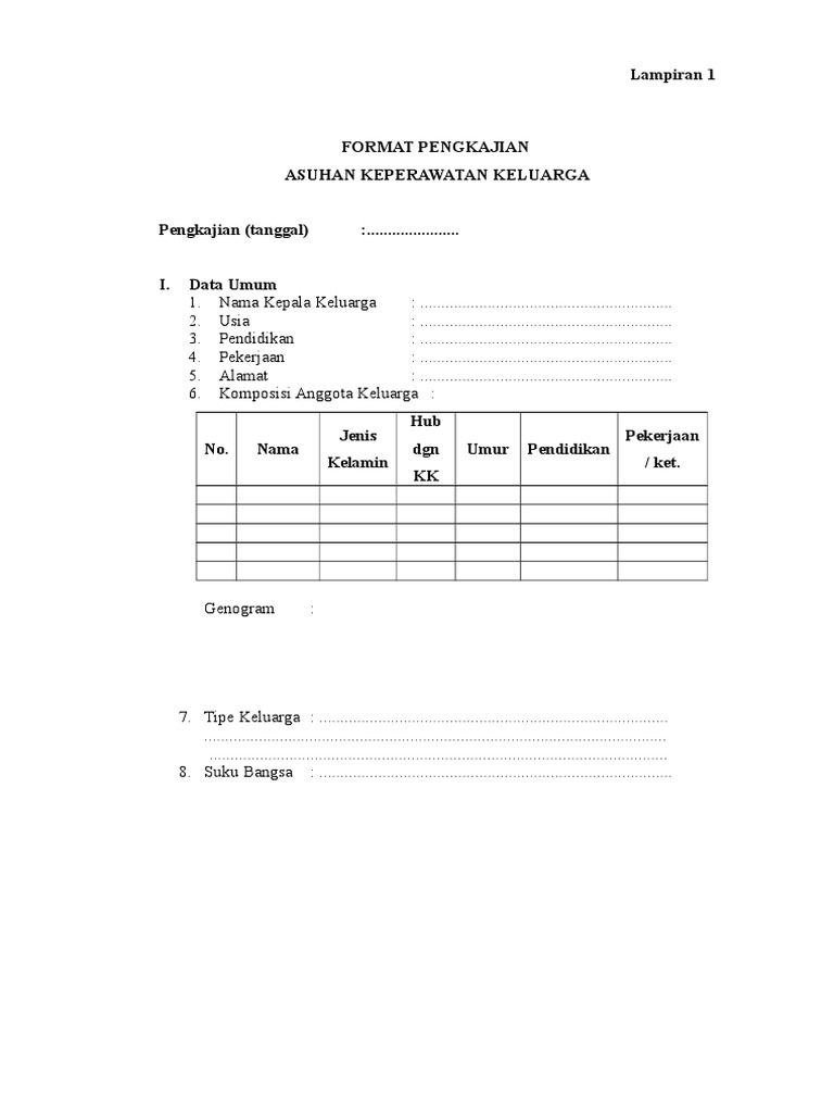 Lampiran 1. Format Pengkajian Asuhan Keperawatan Keluarga | PDF